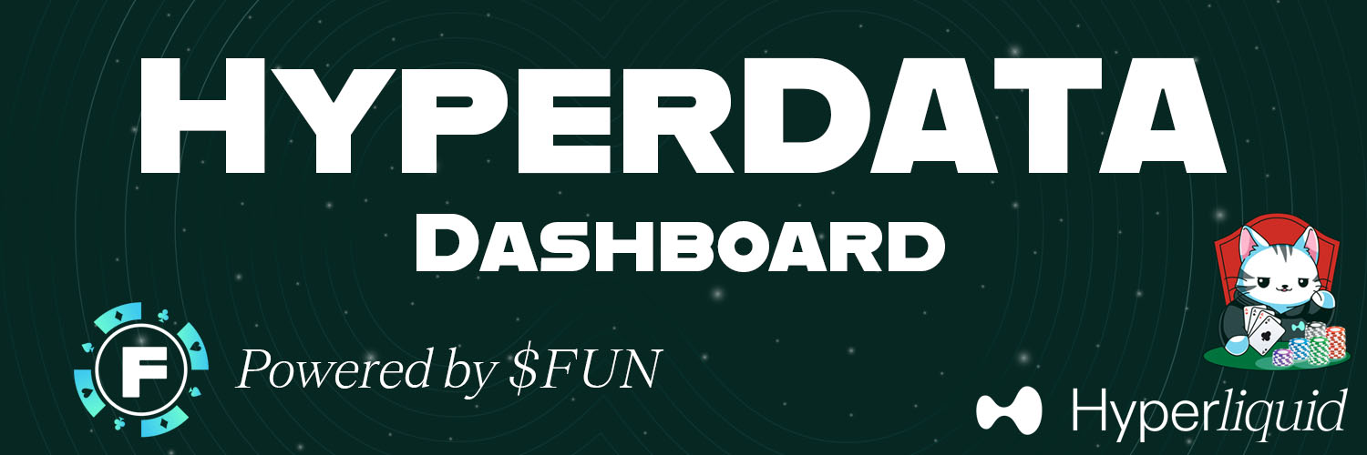 HyperFUN Dashboard